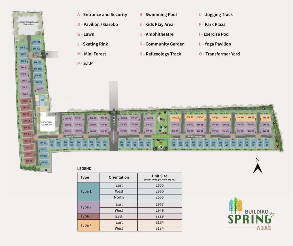 Buildiko Spring Woods - Upcoming Villa Project In Sarjapur